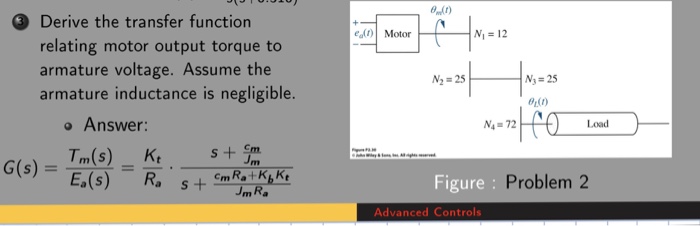 Solved Derive the transfer function relating motor output | Chegg.com