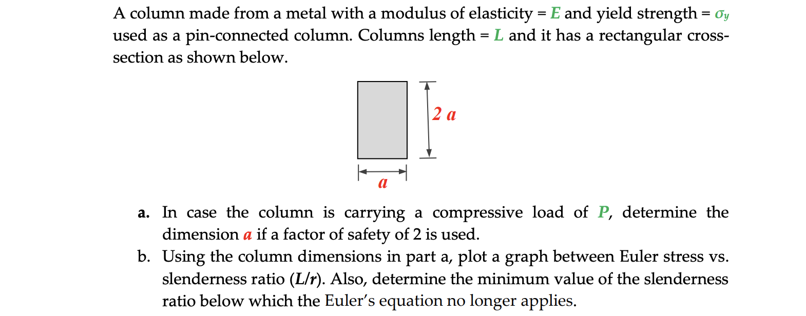 Solved A column made from a metal with a modulus of | Chegg.com