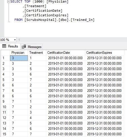 Solved This is Basic SQL using 'Microsoft SQL Basic Server | Chegg.com