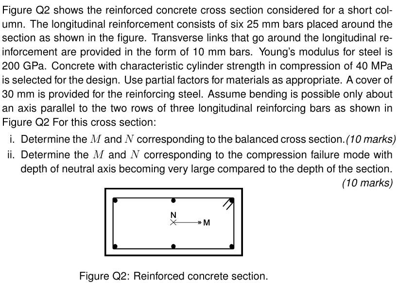 Solved The reinforced concrete cross section considered for | Chegg.com