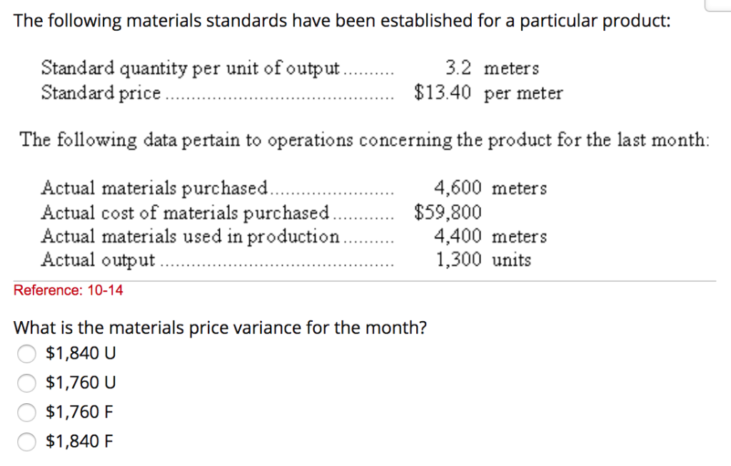 Solved The following standards for variable manufacturing | Chegg.com