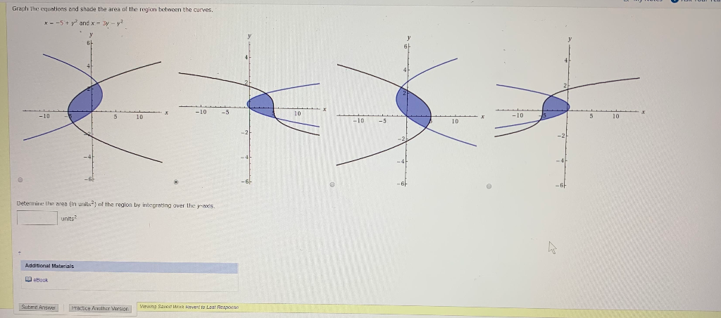 Solved Graph the equations and shade the area of the region | Chegg.com