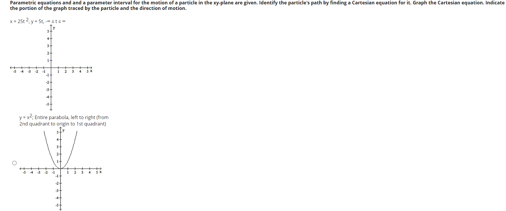 Solved Parametric equations and and a parameter interval for | Chegg.com