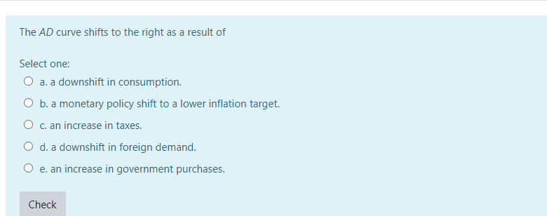 Solved The AD curve shifts to the right as a result of | Chegg.com