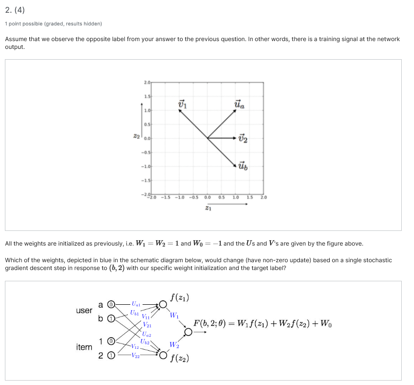 Solved 2. (3) 1 point possible (graded, results hidden) | Chegg.com