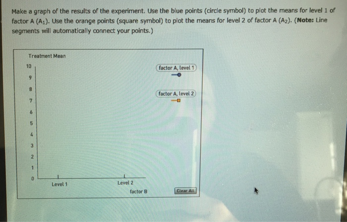 Solved 1. Identifying main effects and interactiorn Aa Aa 로 | Chegg.com