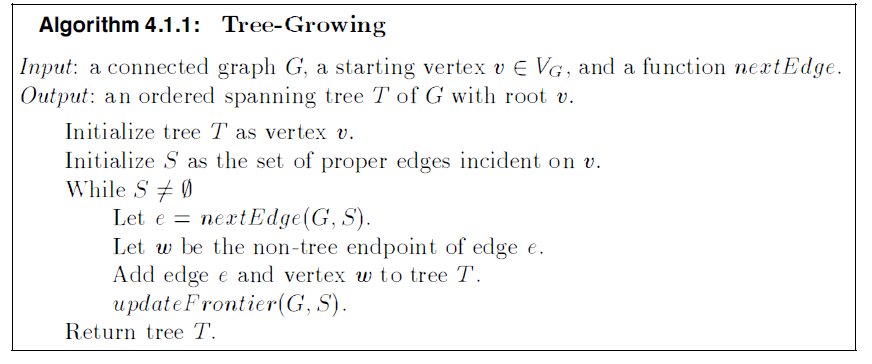 Algorithm 4.1.1: Tree-Growing Input: a connected | Chegg.com
