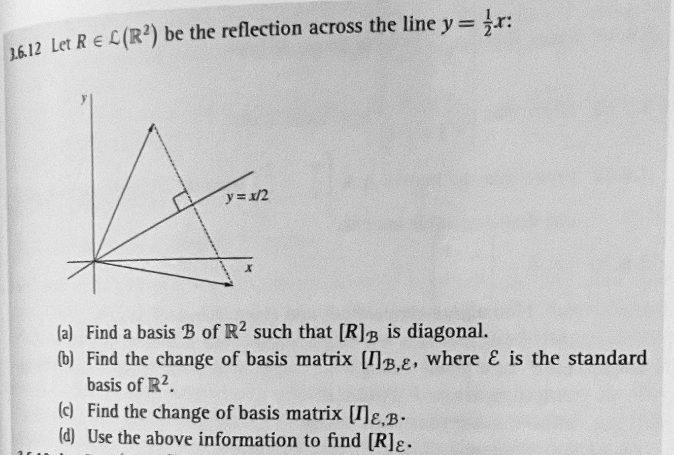 Solved 3.6.12 Let R∈L(R2) be the reflection across the line | Chegg.com