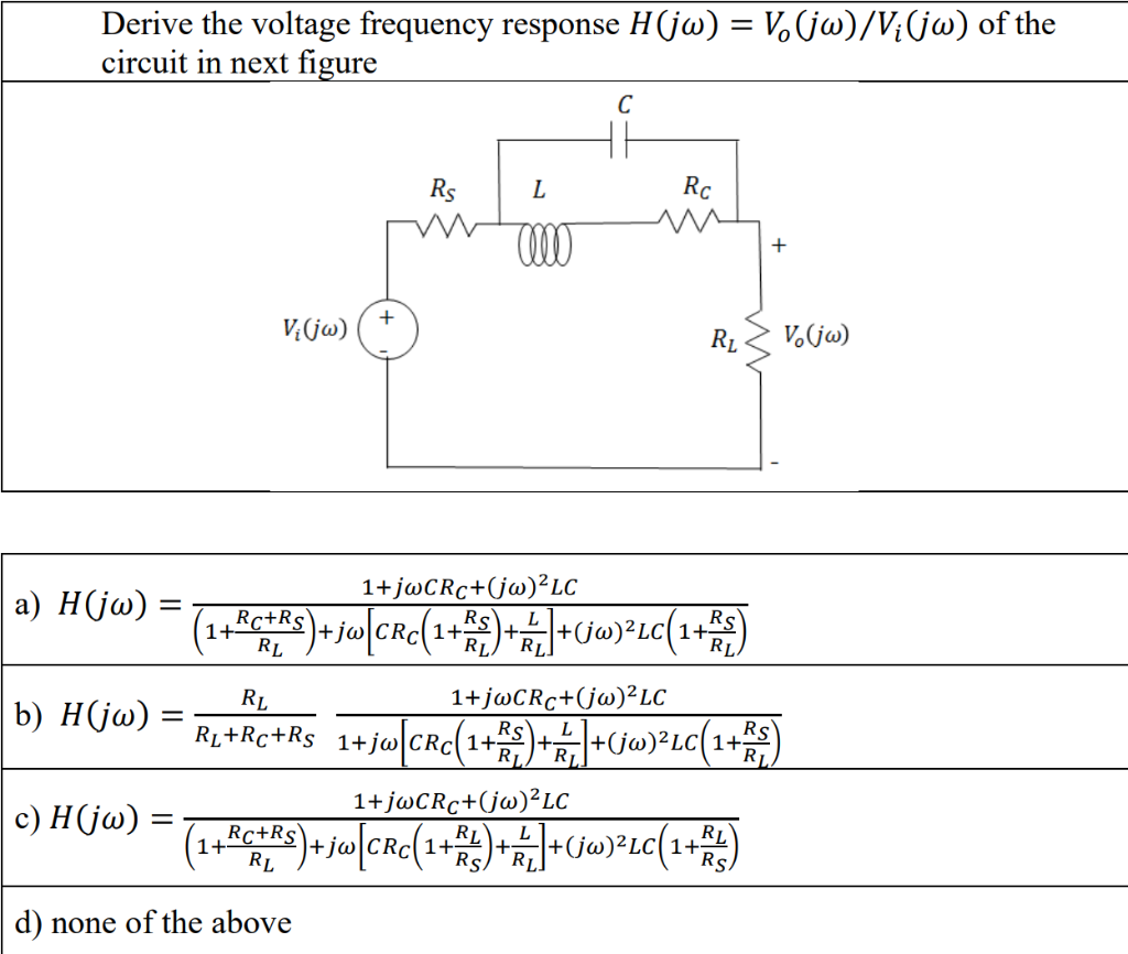 Solved Derive the voltage frequency response H(jw) = | Chegg.com