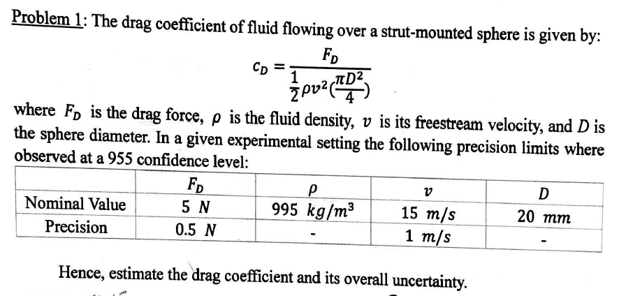 Solved Problem 1: The drag coefficient of fluid flowing over | Chegg.com