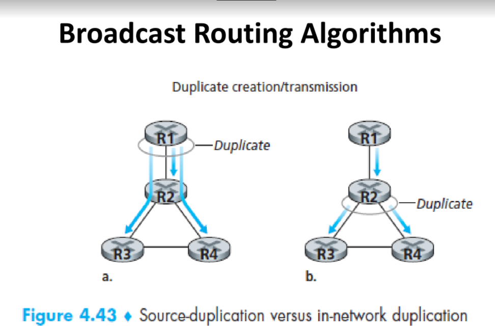 Solved Note: please read the full question Subject: | Chegg.com