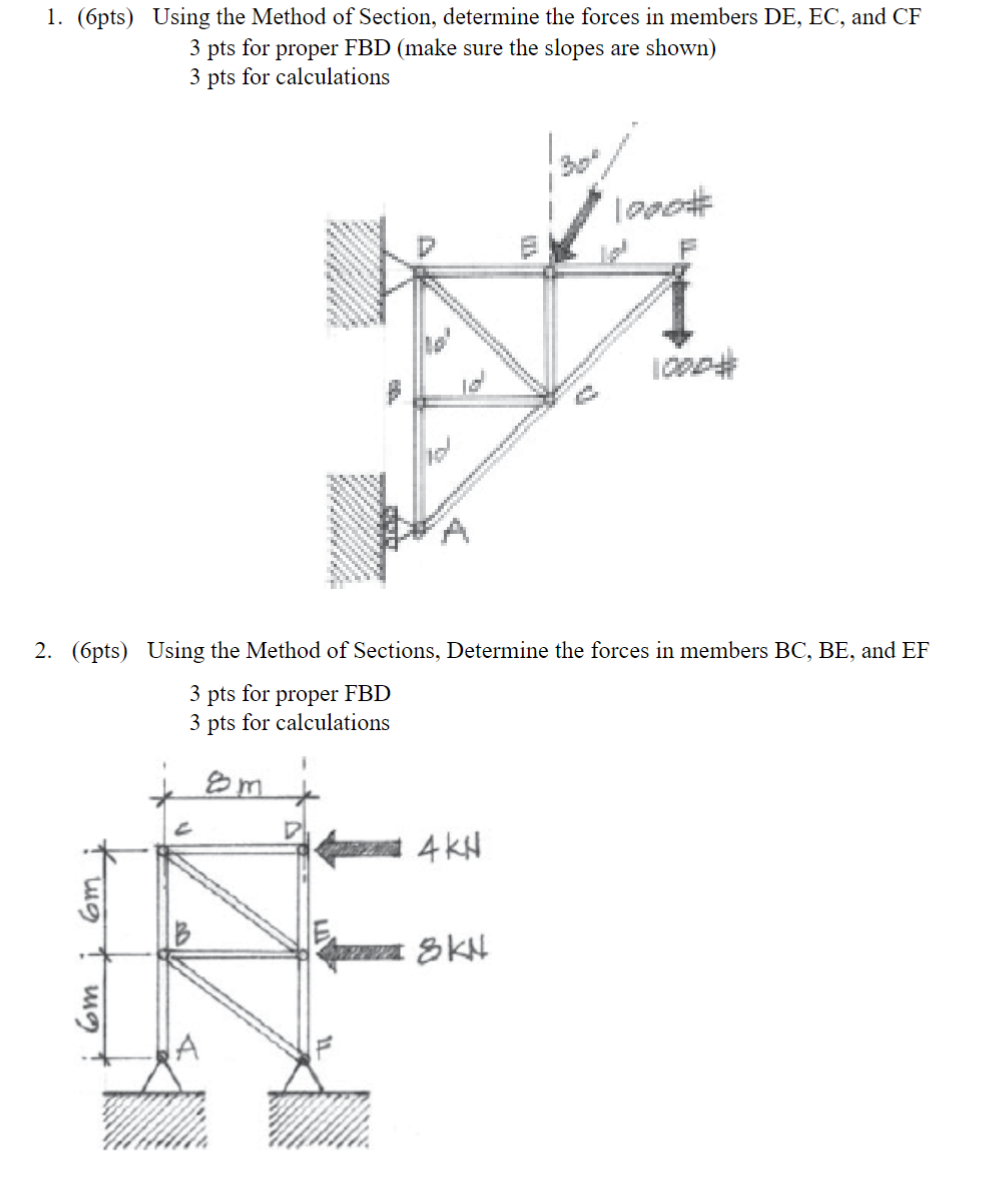 Solved 1. (6pts) Using the Method of Section, determine the | Chegg.com