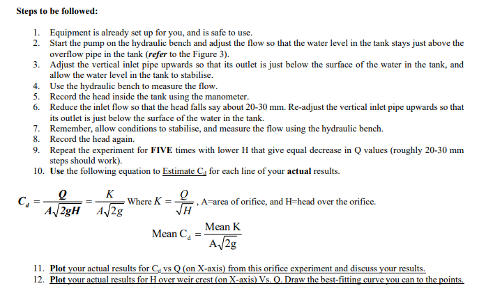 Solved Orifice Experiment Lab Data Orifice area (A) 0.000133 | Chegg.com