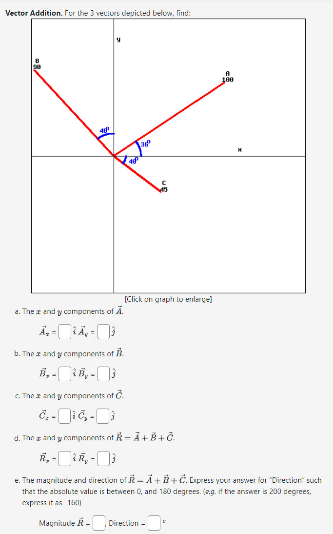 Solved Vector Δ ddition For the 2 vertors denirted helnw | Chegg.com