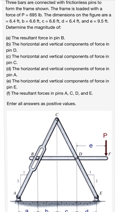 Solved Three bars are connected with frictionless pins to | Chegg.com