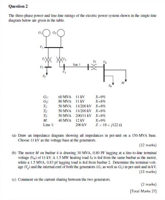 Solved Question 2 The three-phase power and line-line | Chegg.com