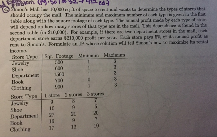 Solved Optimizations Class Integer Programming Problems 1415
