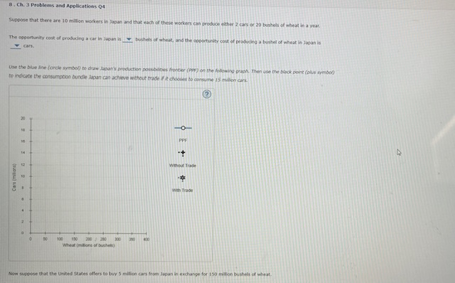Solved Ch. 3 ﻿Problems and Applications Q4 ﻿Suppose that | Chegg.com