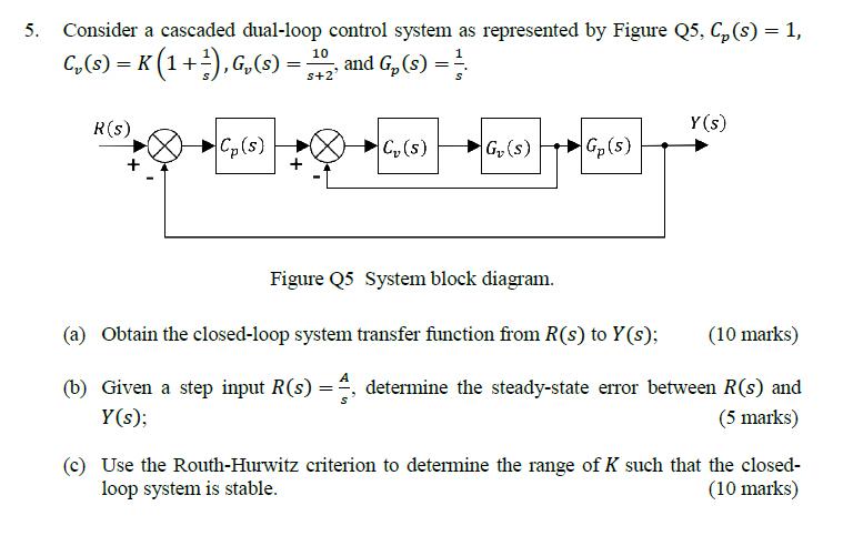 Solved 5. Consider a cascaded dual-loop control system as | Chegg.com