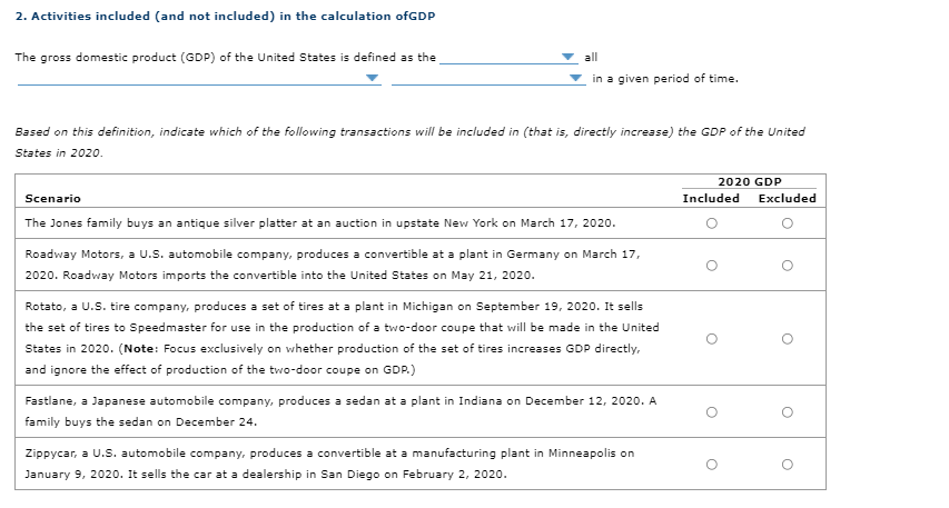 Solved 2. Activities included (and not included) in the | Chegg.com