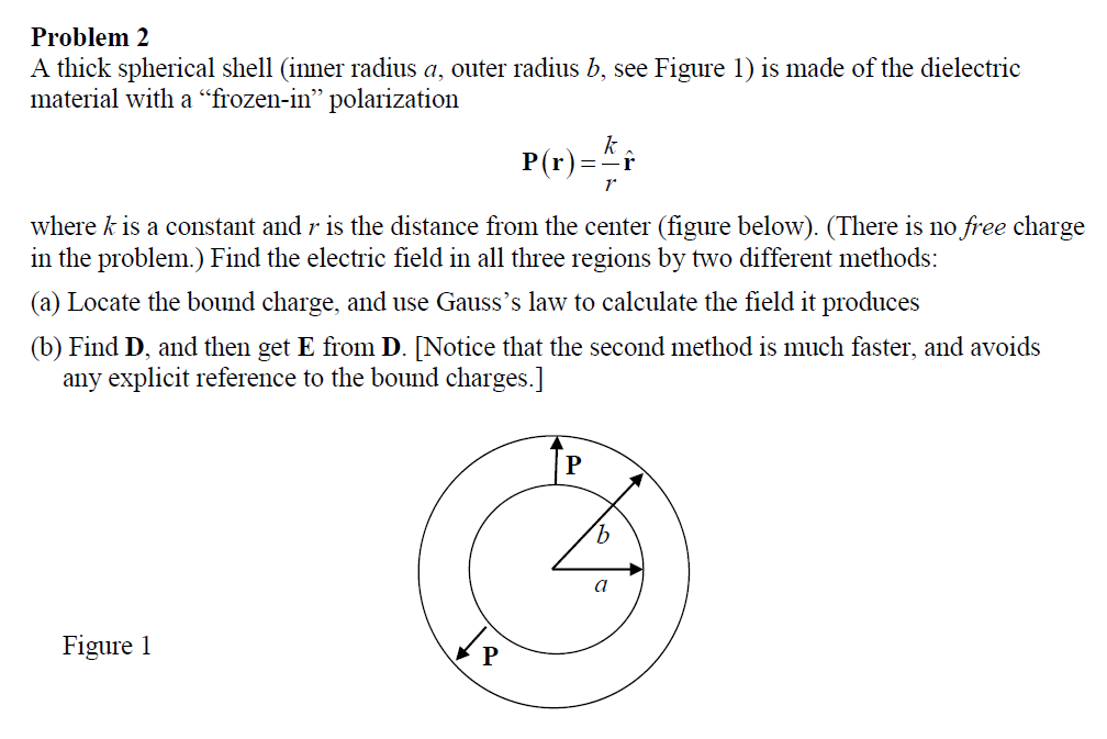 Solved Problem 2 A thick spherical shell (inner radius a, | Chegg.com