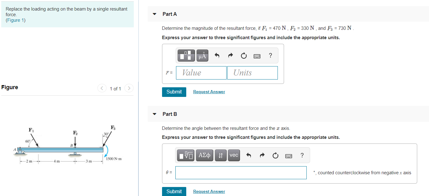 Solved Replace the loading acting on the beam by a single | Chegg.com