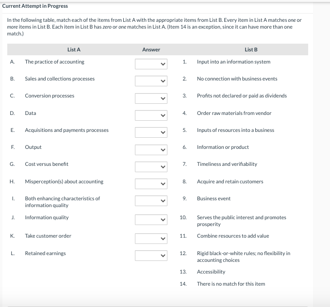 Solved In the following table, match each of the items from | Chegg.com