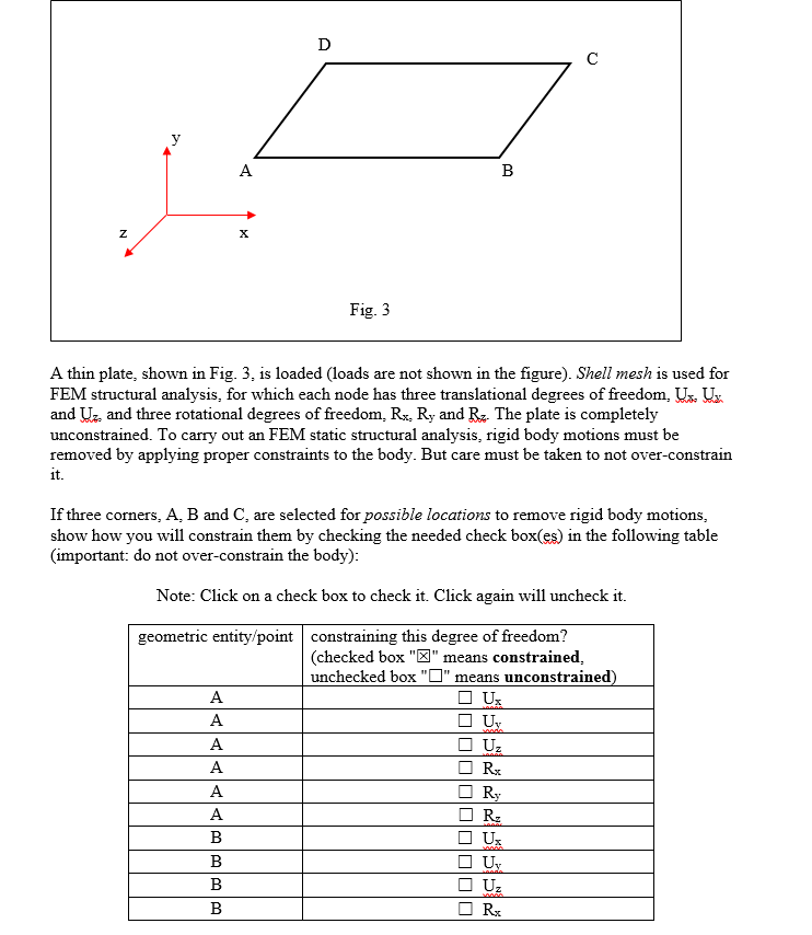 Fig. 3 A thin plate, shown in Fig. 3, is loaded | Chegg.com