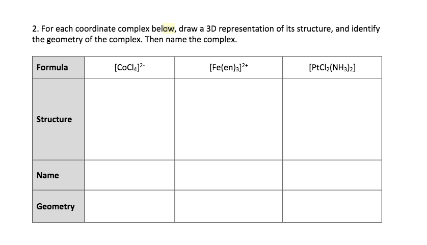 Solved 2. For each coordinate complex below, draw a 3D | Chegg.com