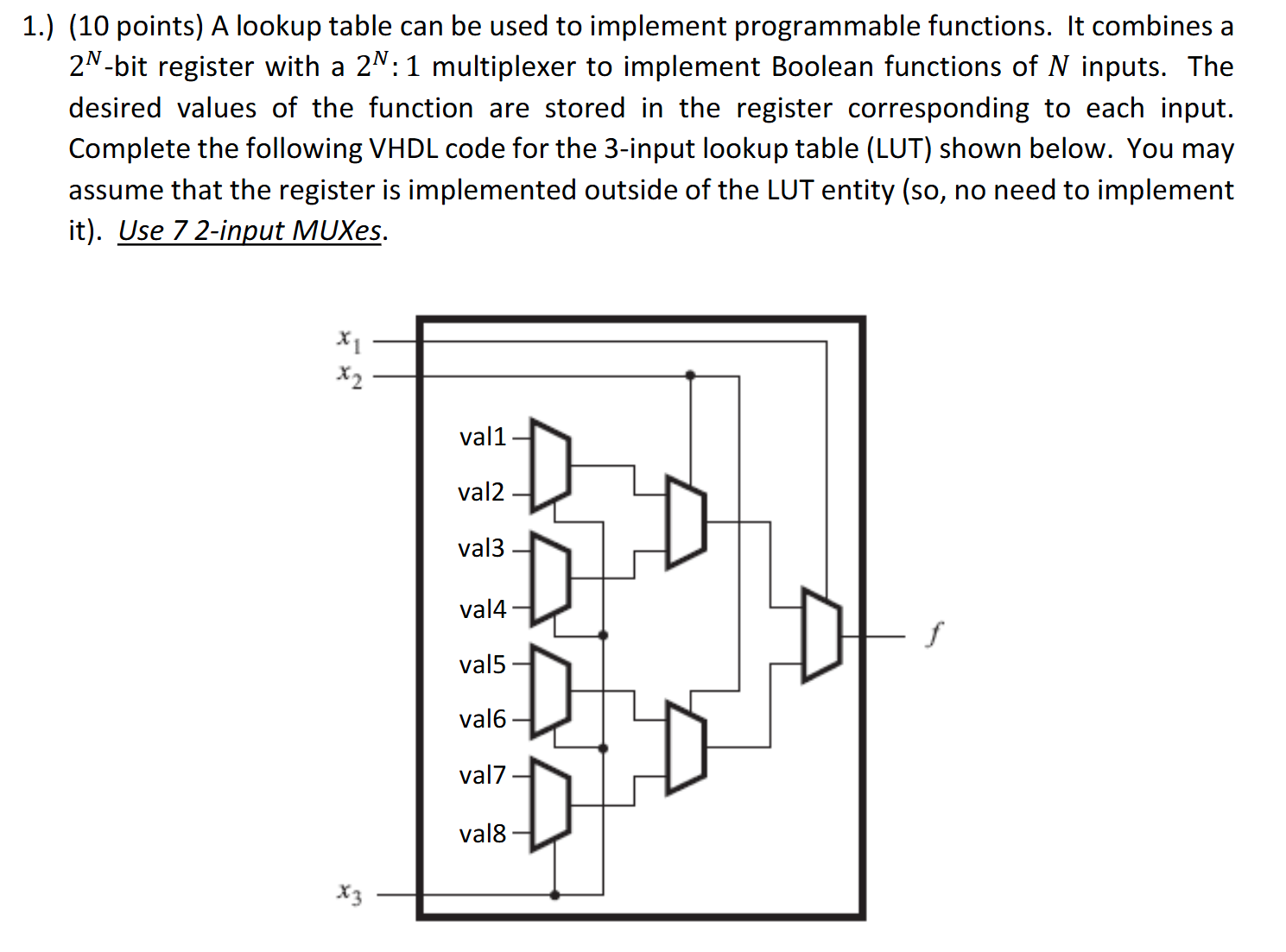 Solved 1.) (10 ﻿points) ﻿A lookup table can be used to | Chegg.com