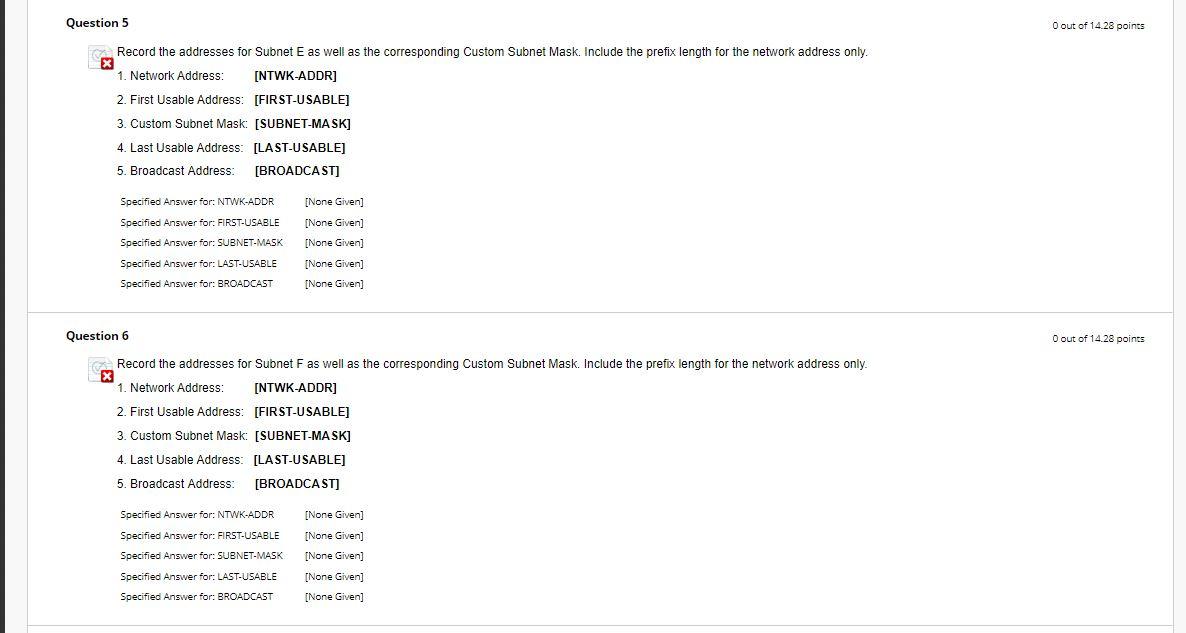 Solved Refer to the topology to develop a VLSM addressing | Chegg.com