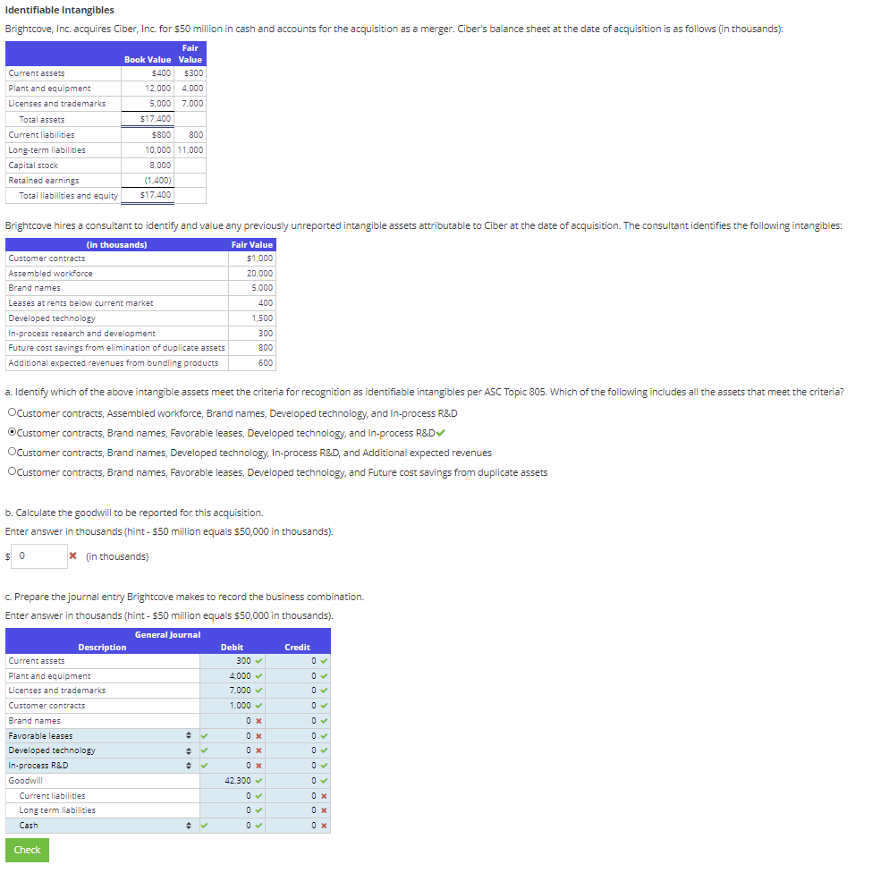 Solved a. Identify which of the above intangible assets meet | Chegg.com
