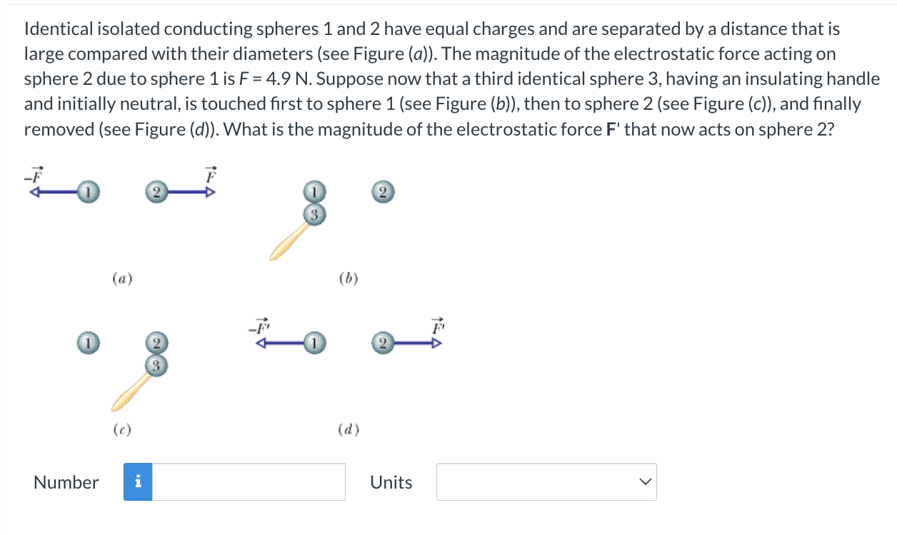 Solved Identical isolated conducting spheres 1 and 2 have | Chegg.com