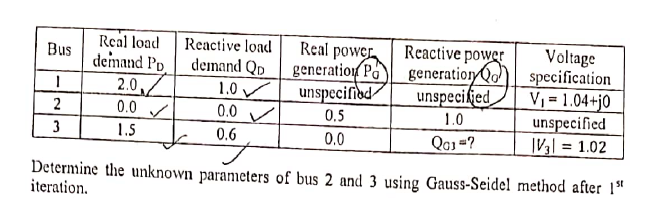 Solved Consider the three bus system shown in figure. Each | Chegg.com