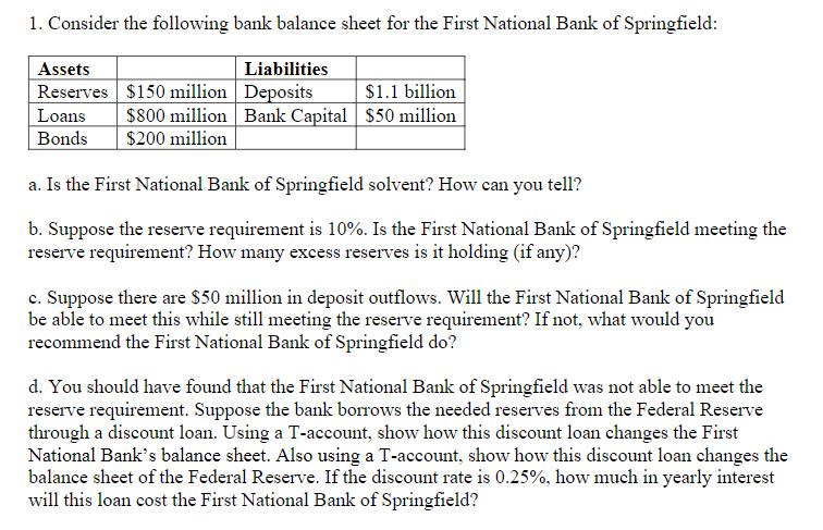 Solved 1. Consider the following bank balance sheet for the | Chegg.com
