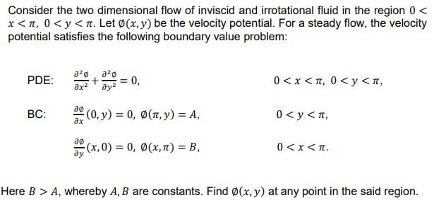 Solved Consider the two dimensional flow of inviscid and | Chegg.com