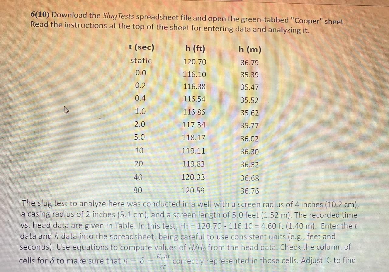 6(10) Download the SlugTests spreadsheet file and | Chegg.com
