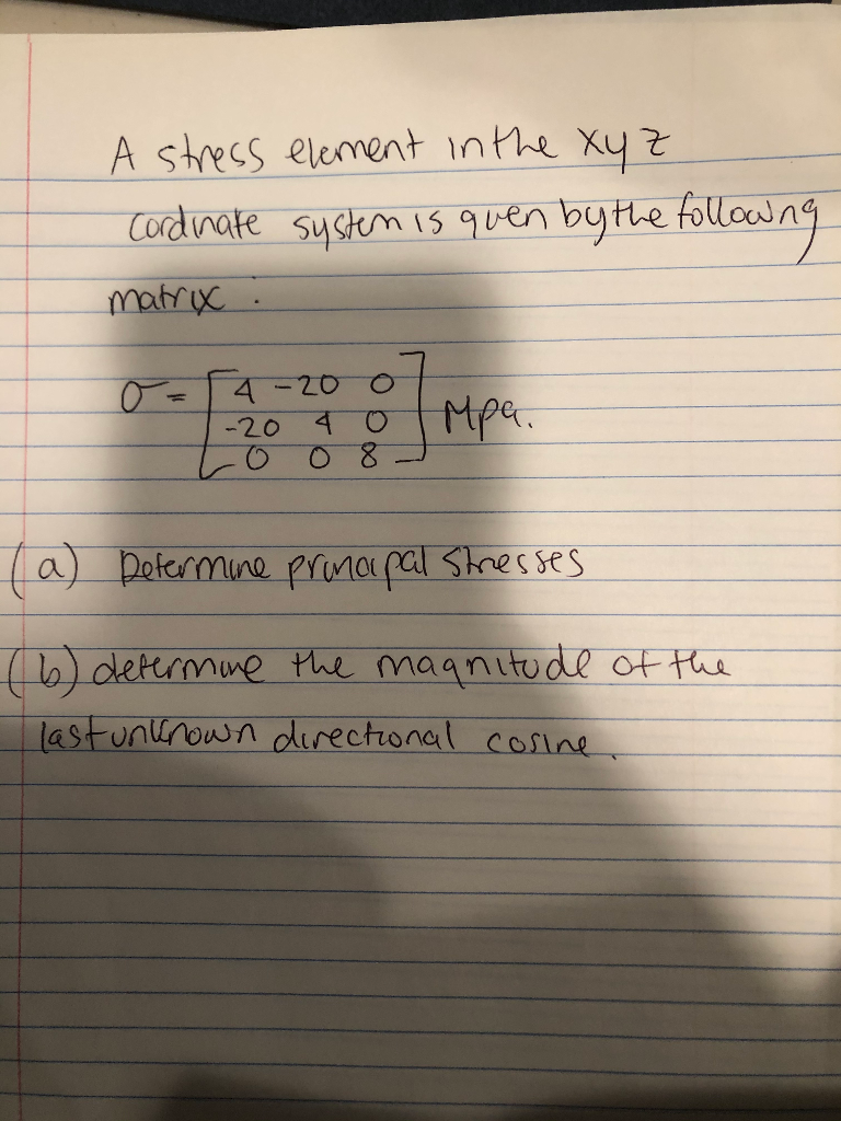 Solved A stress element in the xyz Cordinate system is quen | Chegg.com