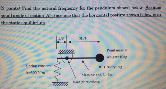 Solved Find the natural frequency for the pendulum shown | Chegg.com