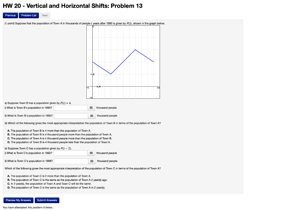 Solved HW 20 - Vertical and Horizontal Shifts: Problem 13 | Chegg.com