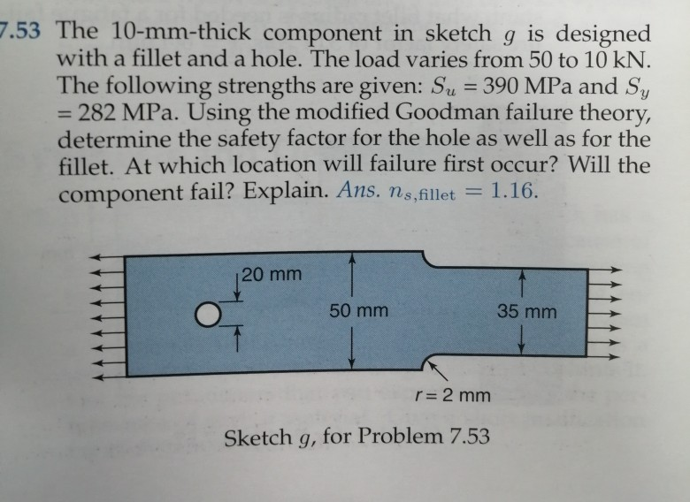 Solved 7.53 The 10-mm- thick component in sketch g is | Chegg.com