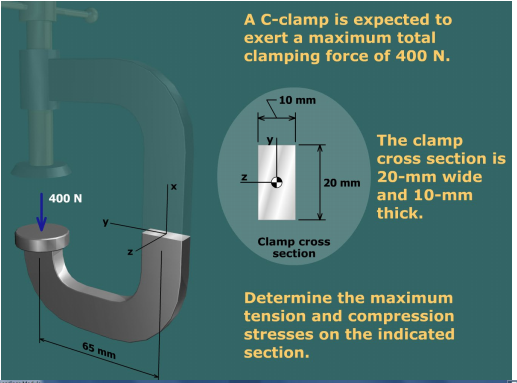 Solved A C-clamp is expected to exert a maximum total | Chegg.com