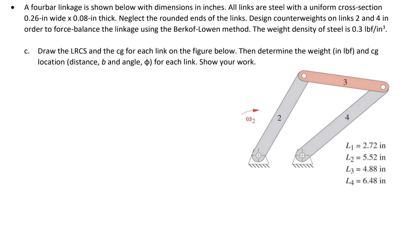 A fourbar linkage is shown below with dimensions in | Chegg.com