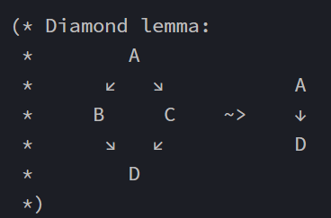 Solved Prove the following lemmas in Coq. When you have | Chegg.com