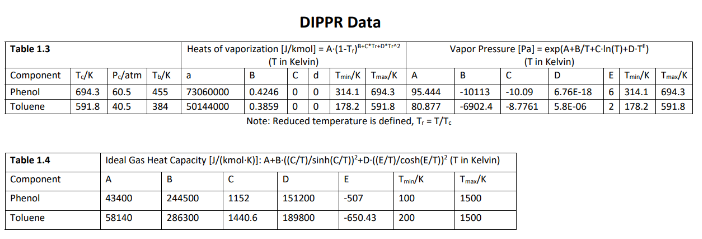Solved ll provide you more info, so you can help me to | Chegg.com