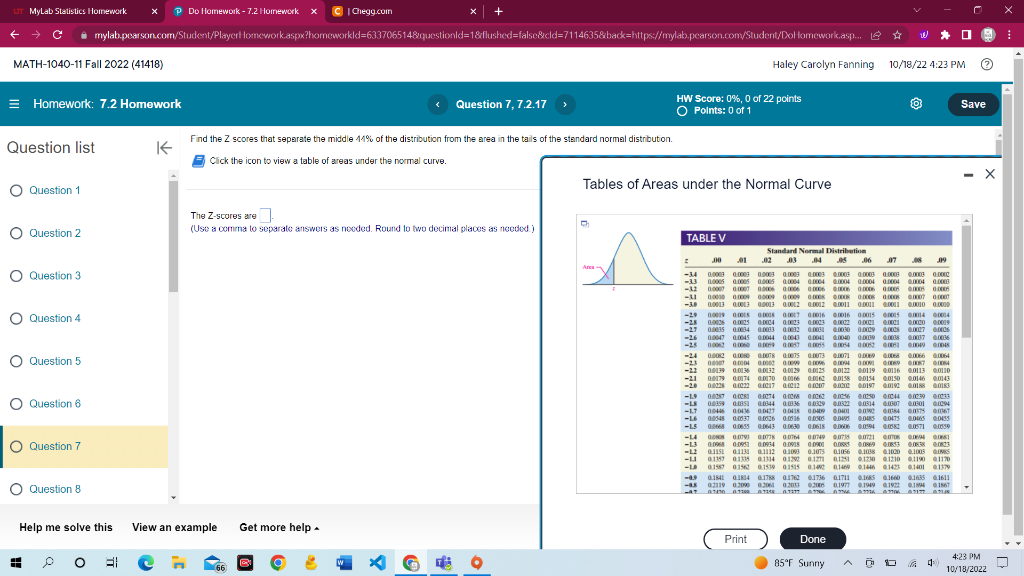 Solved Tables of Areas under the Normal Curve The Z-scores | Chegg.com