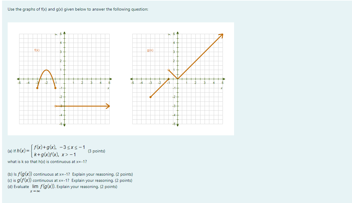 Solved Use the graphs of f(x) and g(x) given below to answer | Chegg.com