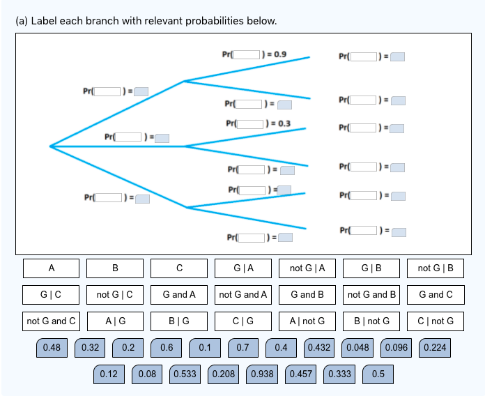 Solved Section 5 A gardener plants seeds for three types of | Chegg.com ...