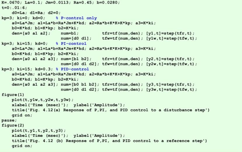 Solved Matlab simulations should be performed for P,PI, and | Chegg.com