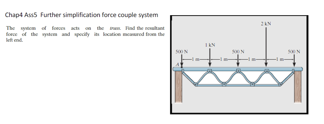 Solved Chap4 Ass5 Further simplification force couple system | Chegg.com